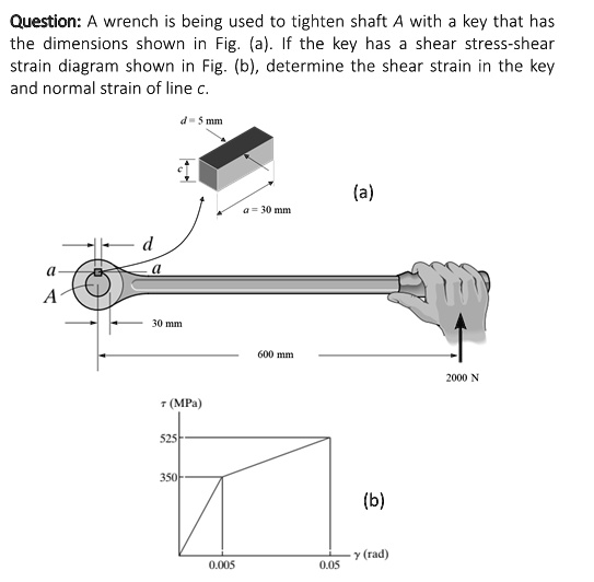 Question: A wrench is being used to tighten shaft A with a key that has ...