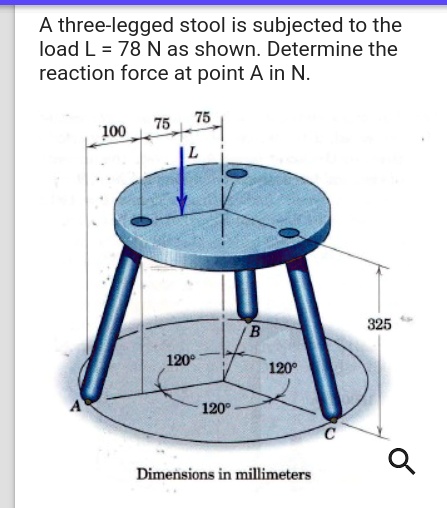 SOLVED: A three-legged stool is subjected to the load L=78 N as shown ...