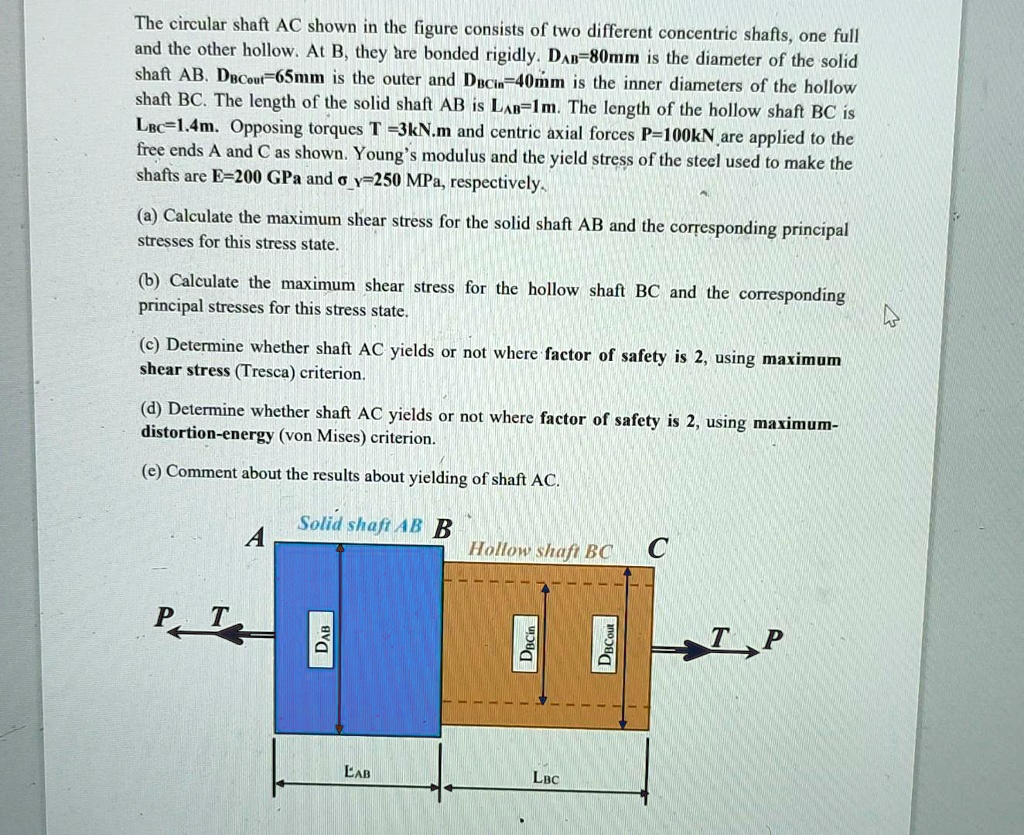 texts the circular shaft ac shown in the figure consists of two ...