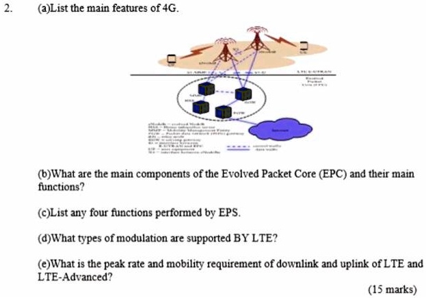 SOLVED: (a) List the main features of 4G. (b) What are the main ...