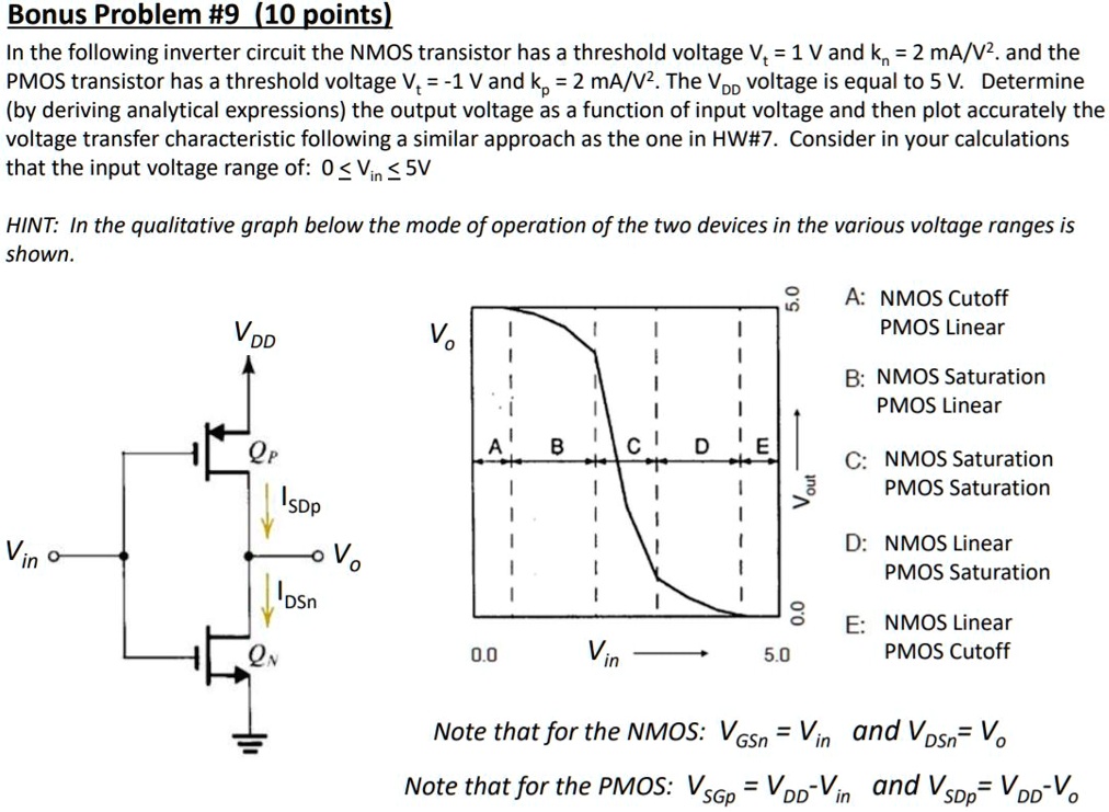 Bonus Problem #9 (10 points) In the following inverter circuit the NMOS ...