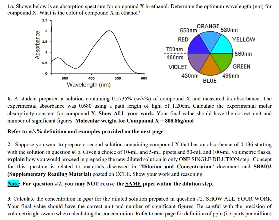 ila shown below is an absorption spectrum for compound x in ethanol ...