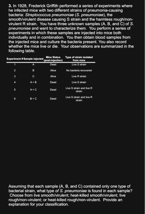 VIDEO solution: In 1928, Frederick Griffith performed a series of experiments where he infected ...