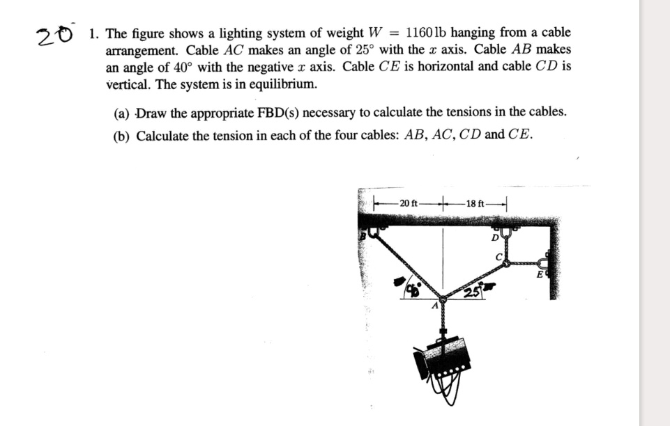 SOLVED: Text: The arrangement. Cable AC makes an angle of 25Â° with the ...