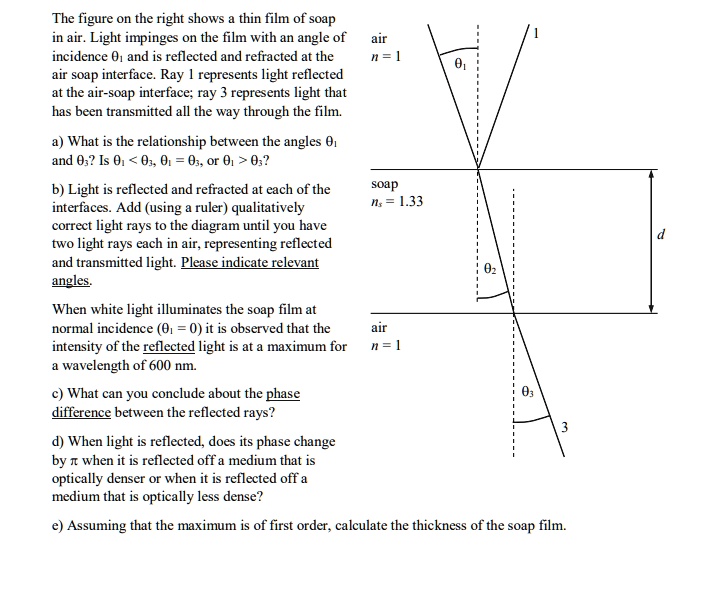 SOLVED: The figure on the right shows thin film of soap in air. Light ...