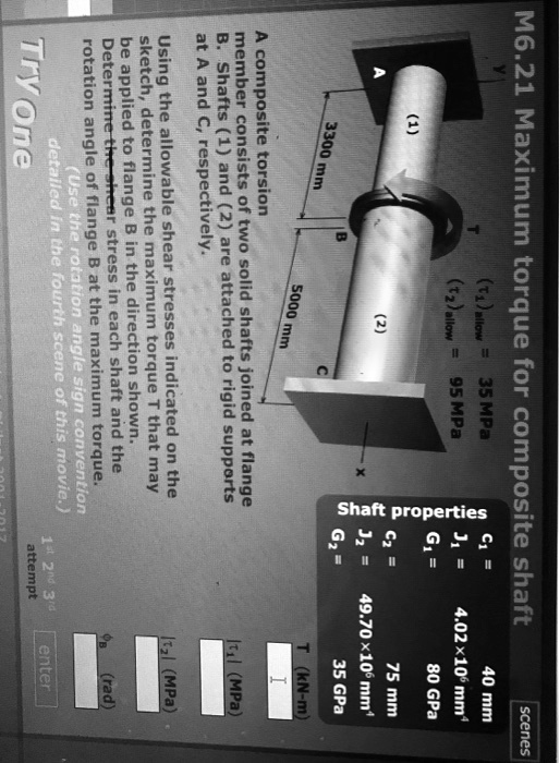 SOLVED: Tryone at A and C, respectively. A composite torsion 3300 mm 1 ...