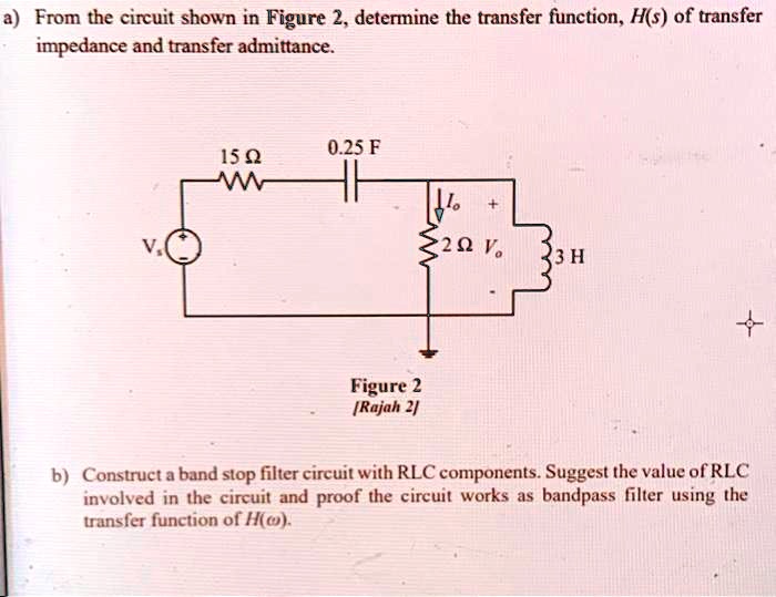 SOLVED: From the circuit shown in Figure 2, determine the transfer function, H(s) of transfer ...