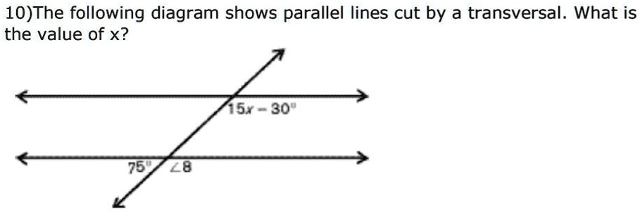 SOLVED: 'The following diagram shows parallel lines cut by a transversal. What is the value of x?'