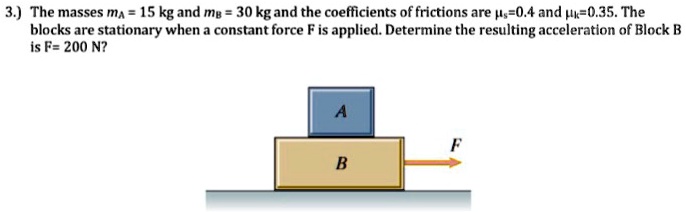 SOLVED: The masses mA = 15 kg and me = 30 kg and the coefficients of friction are Î¼ = 0.4 and ...