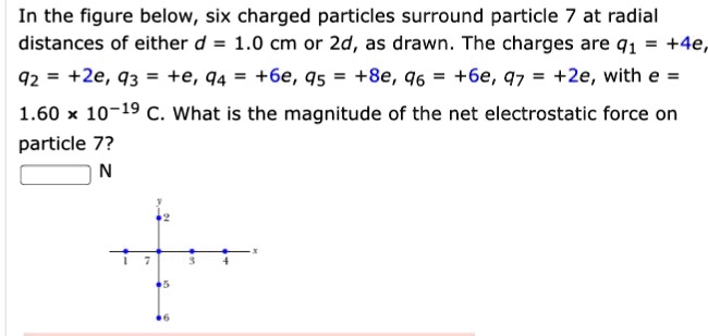 in the figure below six charged particles surround particle 7 at radial ...