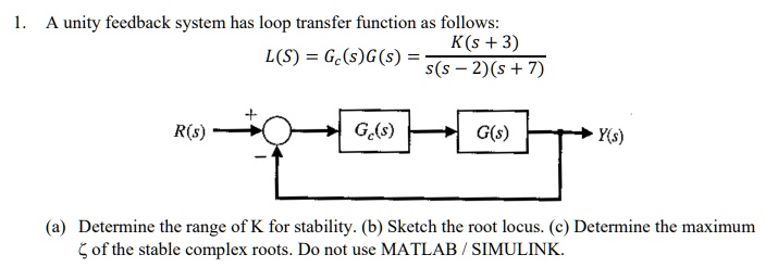 SOLVED: A unity feedback system has a loop transfer function as follows: K(s+3) / (s(s-2)(s+7 ...