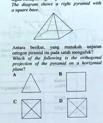 SOLVED: The diagram shows a square-based right pyramid. Which of the ...