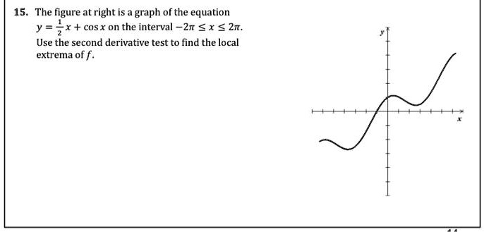 15_ The figure at right is a graph of the equation y … - SolvedLib