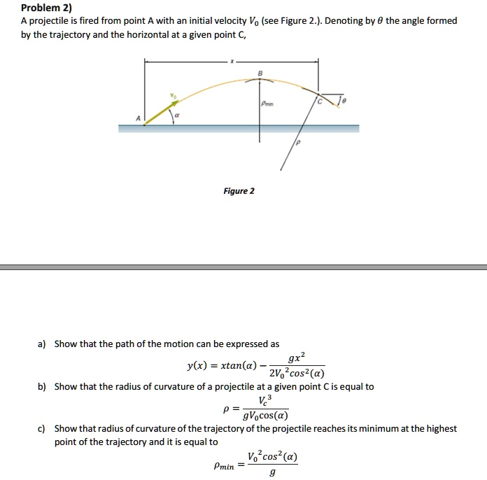 Problem 2 A Projectile Is Fired From Point A With An Initial Velocity