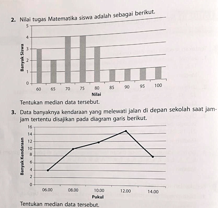SOLVED: ini saja ka tolong bantuannya 2. Nilai tugas Matematika siswa ... SOLVED: ini saja ka tolong bantuannya 2. Nilai tugas Matematika siswa ...