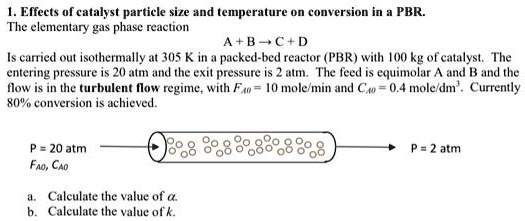 SOLVED: Effects of catalyst particle size and temperature on conversion ...