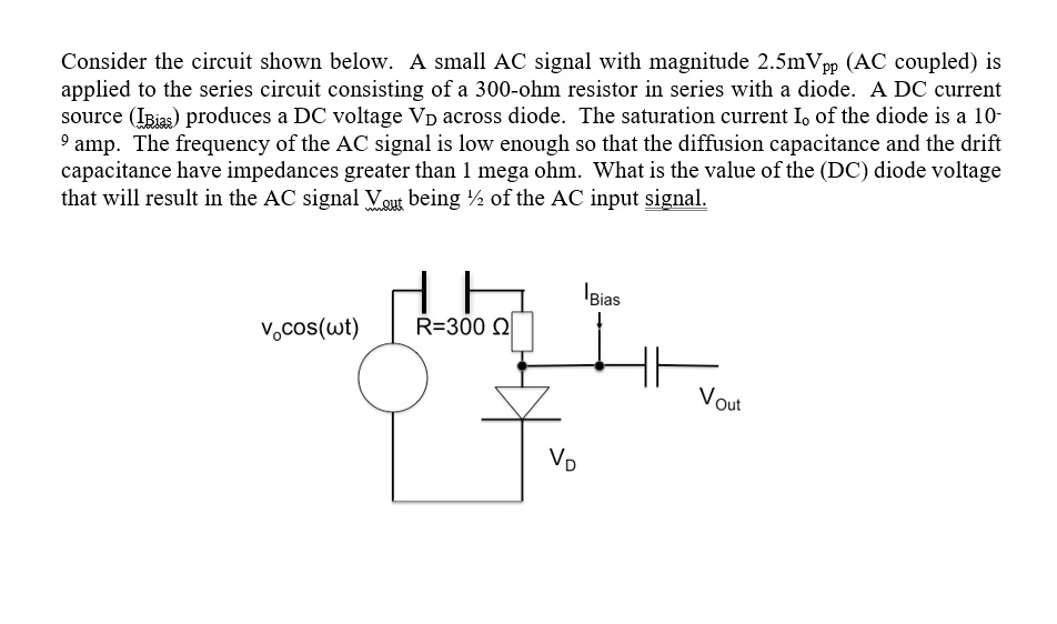 Consider the circuit shown below. A small AC signal with magnitude 2 ...