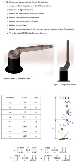 SOLVED: A 4-DOF robot arm was shown in the figure 1. For this robot ...