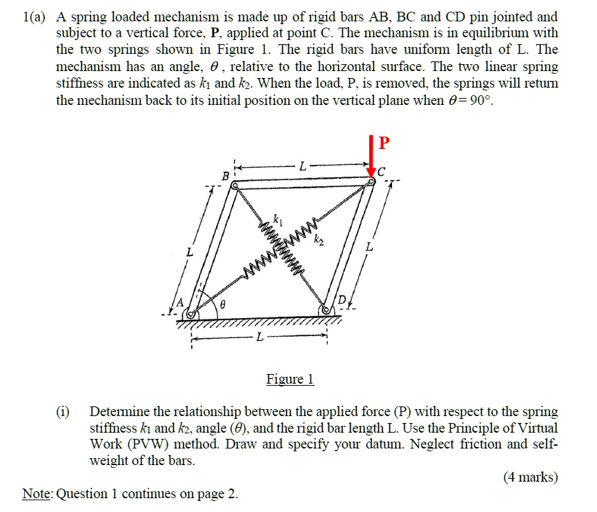 SOLVED: A spring-loaded mechanism is made up of rigid bars AB, BC, and ...