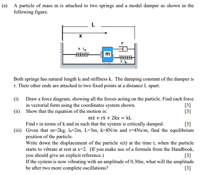 (a) A particle of mass m is attached to two springs and a model damper as shown in the following ...