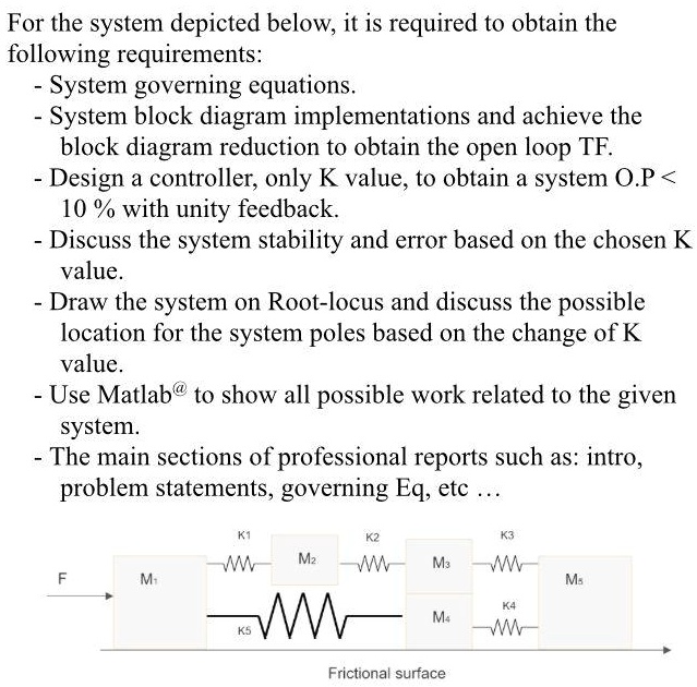 SOLVED: For the system depicted below, it is required to obtain the following requirements ...