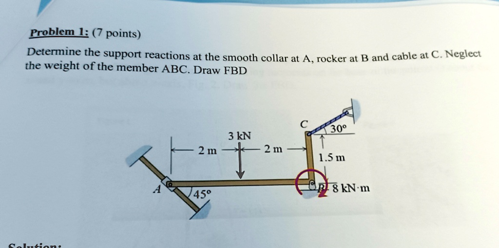 Problem 1: (7 points) Determine the support reactions at the smooth ...