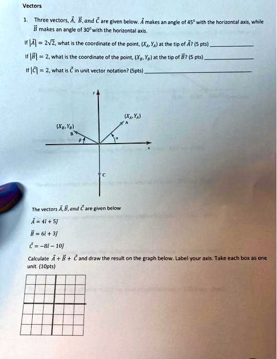 SOLVED: Texts: Vectors 1. Three vectors, A, B, and C, are given below. A makes an angle of 45 ...