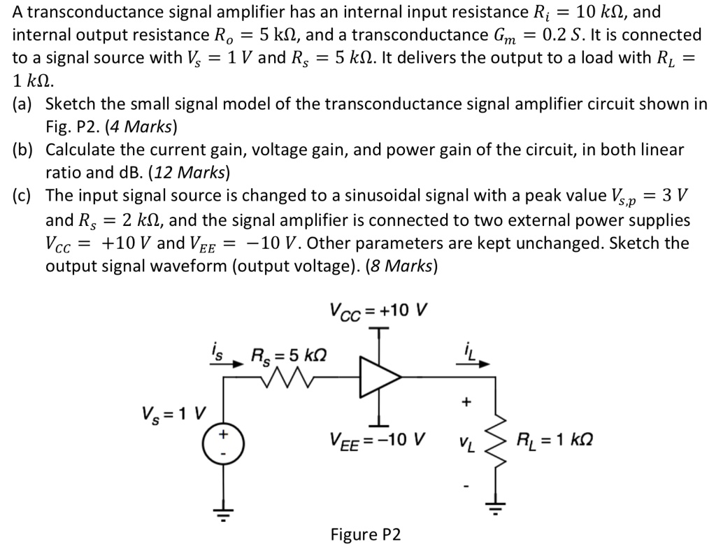 SOLVED: A transconductance signal amplifier has an internal input ...