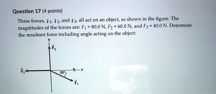 SOLVED: Question 17 (4 points) Three forces, F1, F2, and F3, act on an ... SOLVED: Question 17 (4 points) Three forces, F1, F2, and F3, act on an ...