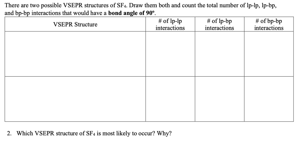 SOLVED: There are two possible VSEPR structures of SF4. Draw them both and count the total ...