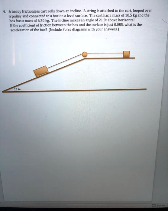 SOLVED: A heavy frictionless cart rolls down an incline. A string is ...
