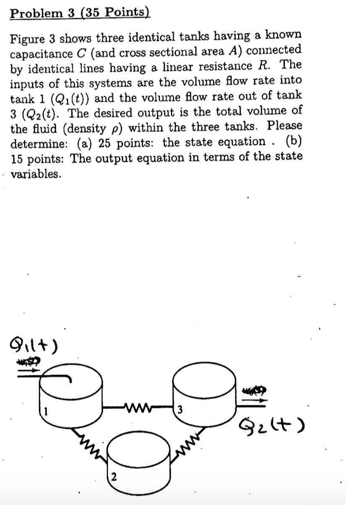 SOLVED: Problem 3 (35 Points) Figure 3 shows three identical tanks ... SOLVED: Problem 3 (35 Points) Figure 3 shows three identical tanks ...