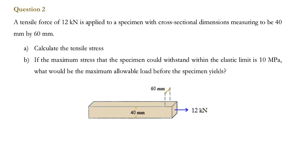 SOLVED: Question 2 A tensile force of 12 kN is applied to a specimen with cross-sectional ...