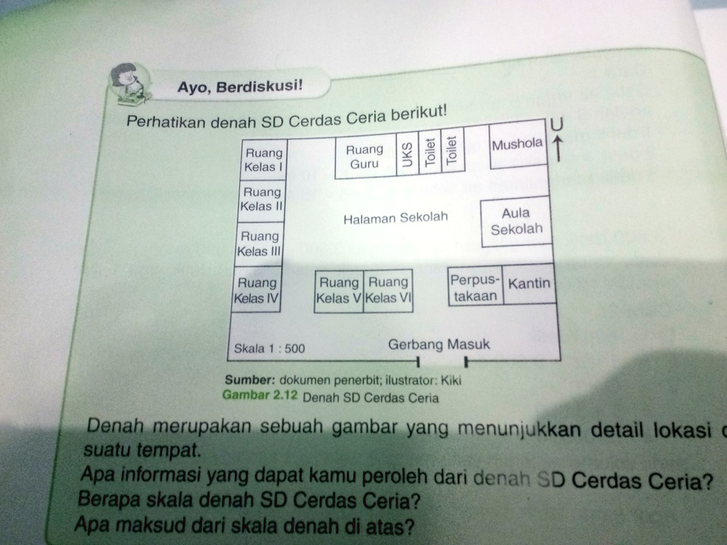 SOLVED: apa informasi yang dapat kamu peroleh dari denah SD Cerdas ... SOLVED: apa informasi yang dapat kamu peroleh dari denah SD Cerdas ...