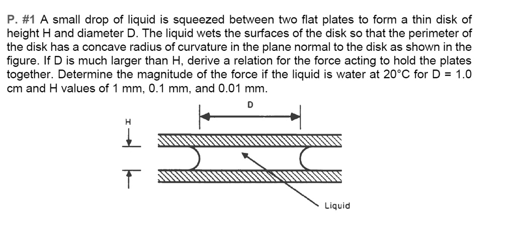 SOLVED: P. #1 A small drop of liquid is squeezed between two flat ...