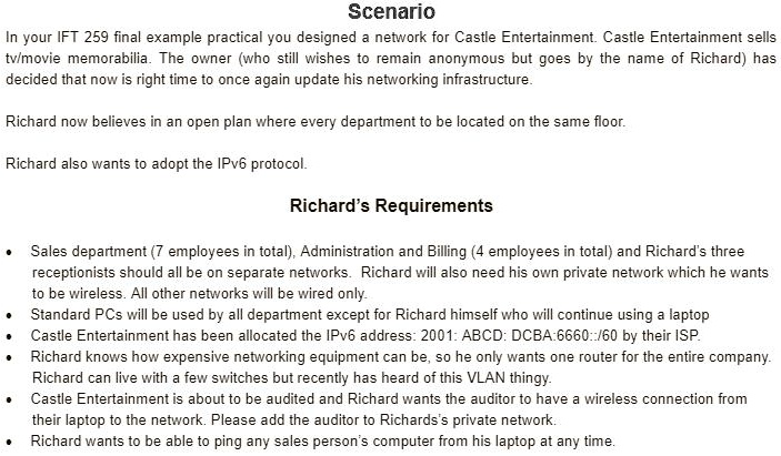 Create a physical topology of Richard's requirements and include the ...