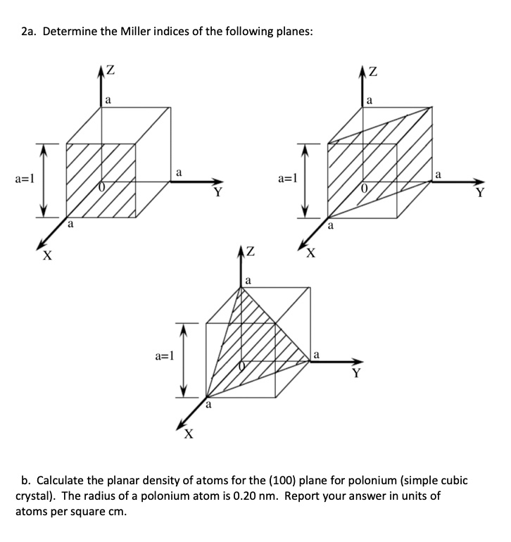SOLVED: 2a. Determine the Miller indices of the following planes a=1 a ...
