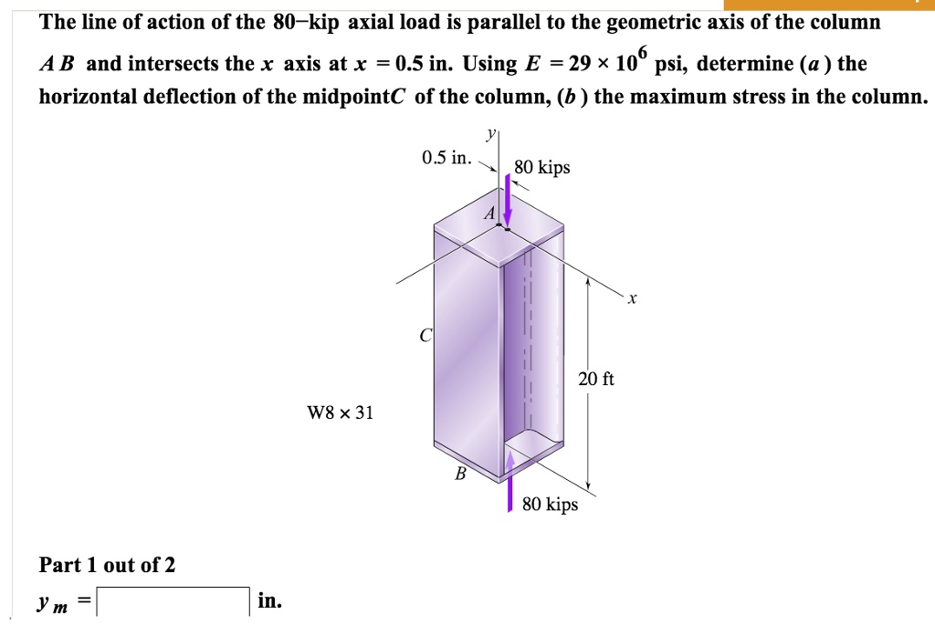 The line of action of the 80-kip axial load is parallel to the ...