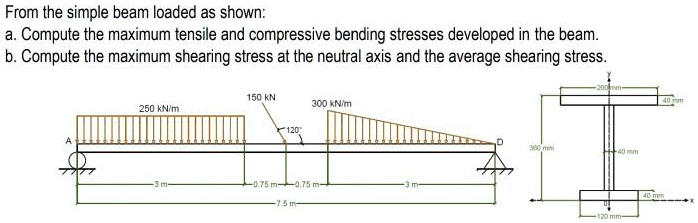 from the simple beam loaded as shown acompute the maximum tensile and ...