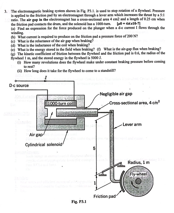 3. The electromagnetic braking system shown in Fig. P3.1. is used to ...