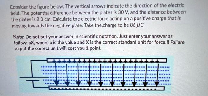 SOLVED: Consider the figure below: The vertical arrows indicate the ...
