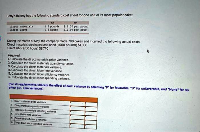 Calculate the direct materials price variance. Calculate the direct ...