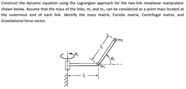 Construct the dynamic equation using the Lagrangian approach for the two-link nonplanar ...