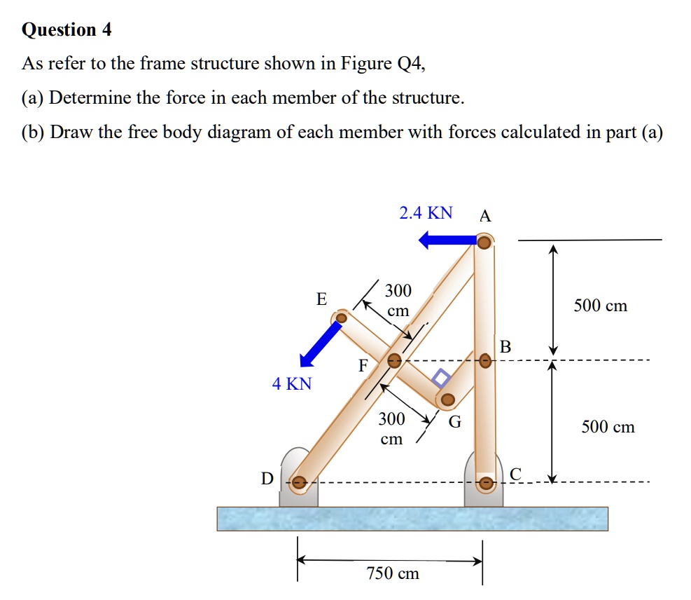 question 4 as refer to the frame structure shown in figure q4 a determine the force in each ...