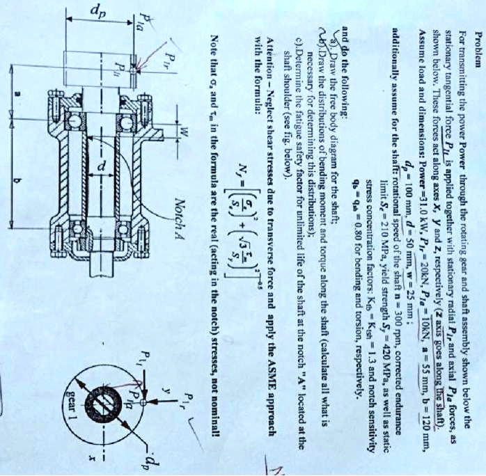 With the formula: shaft shoulder (see figure below). Draw the free body ...