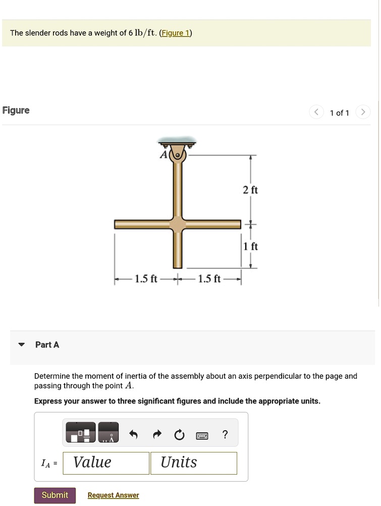 the slender rods have a weight of 6 lbft figure 1 figure 15 ft 15 ft 2 ...