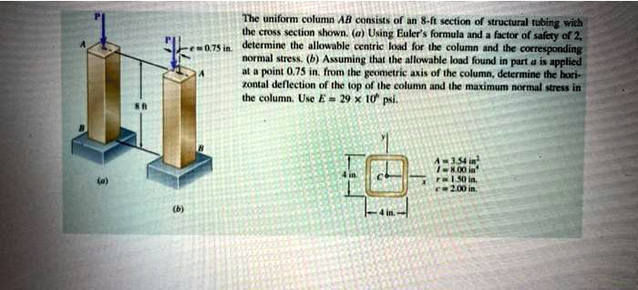 The uniform column AB consists of an 8-ft section of structural tubing ...