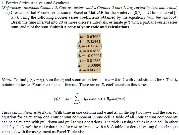 fourier series analysis and synthesis references textbook chapter 2 canvas lecture slides ...