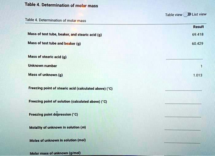 SOLVED: Table 4 Determination of molar mass Table view List view Table ... SOLVED: Table 4 Determination of molar mass Table view List view Table ...