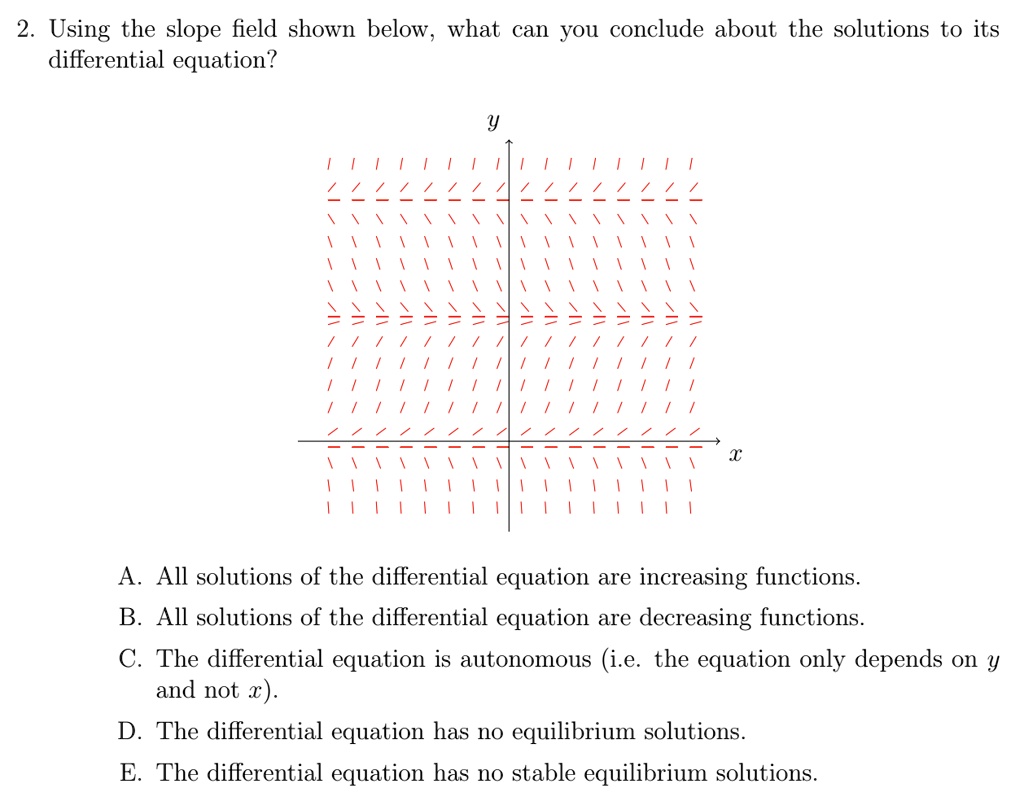 SOLVED:2. Using the slope field shown below what can you conclude about ...